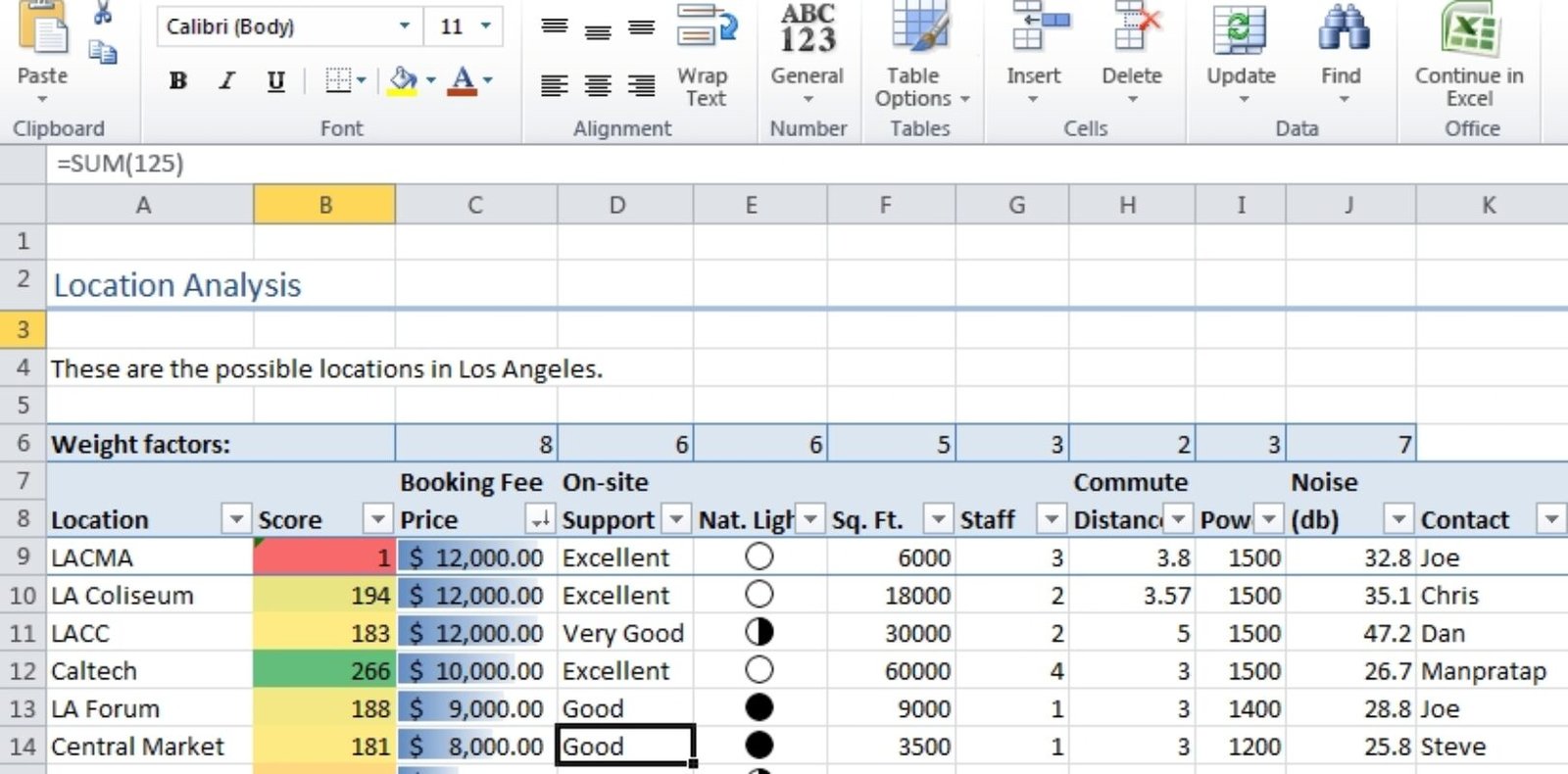 Microsoft rolls out new Office Web App features - Review Central Middle ...