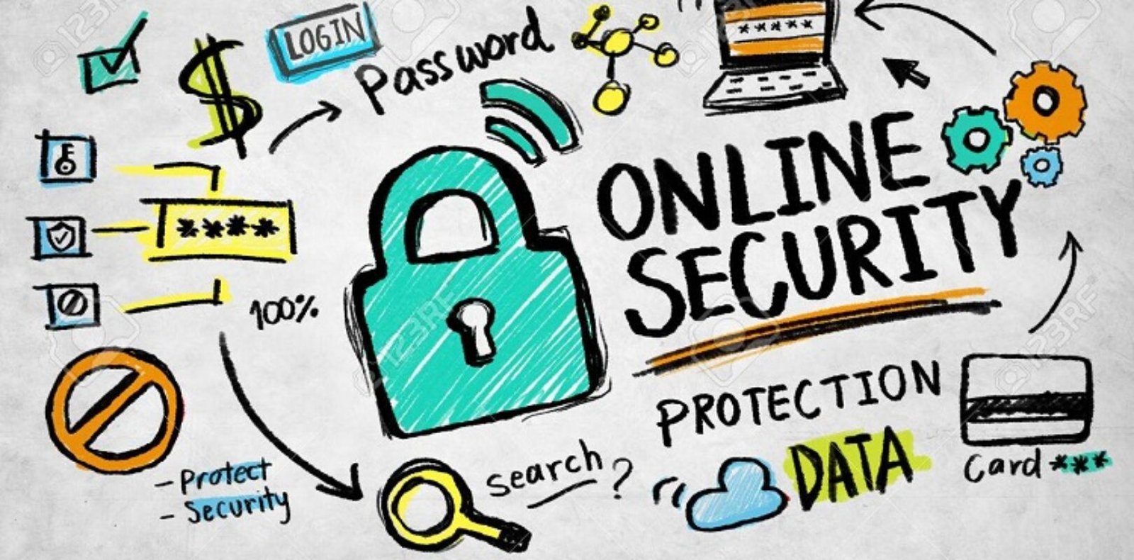 How to stay safe online - Review Central Middle East