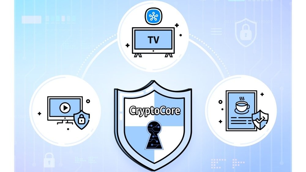 Samsung sets new benchmark in TV Security - Review Central Middle East