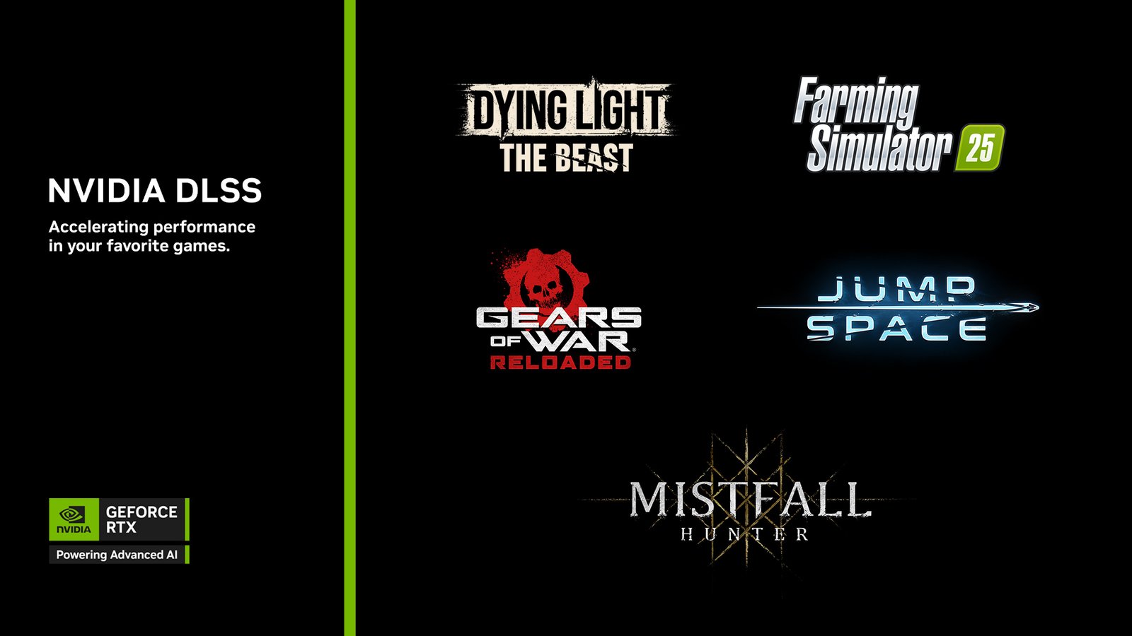 NVIDIA introduces DLSS 4 and ray tracing support for new PC games